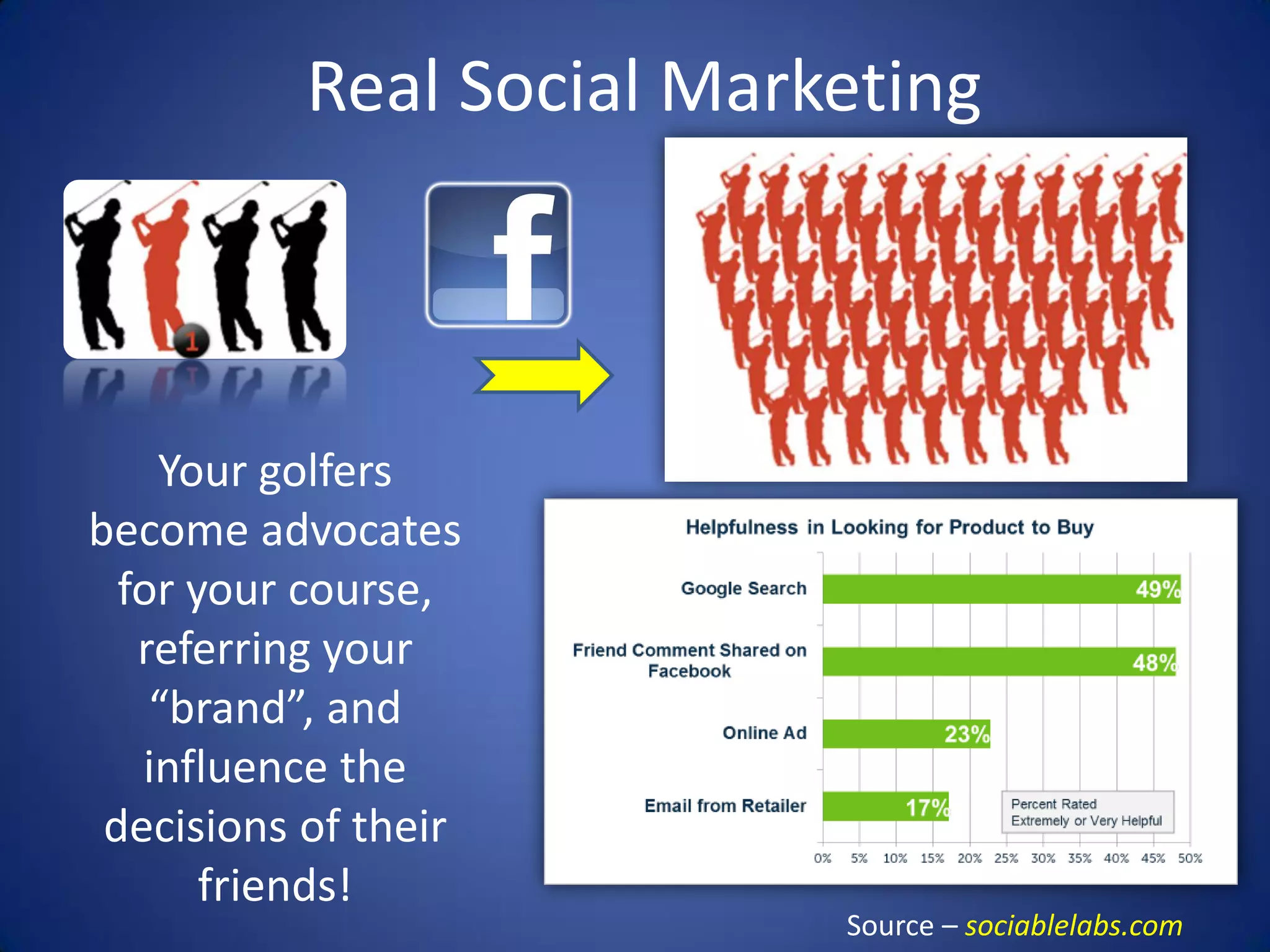 Gallus Mobile App Revenue Generator | PPT