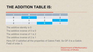Galois field | PPTX
