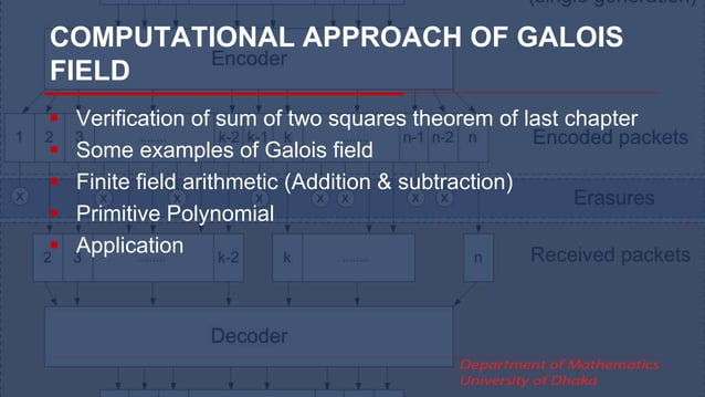 Galois Field Ppt