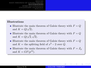 Galois Theory For Beginners