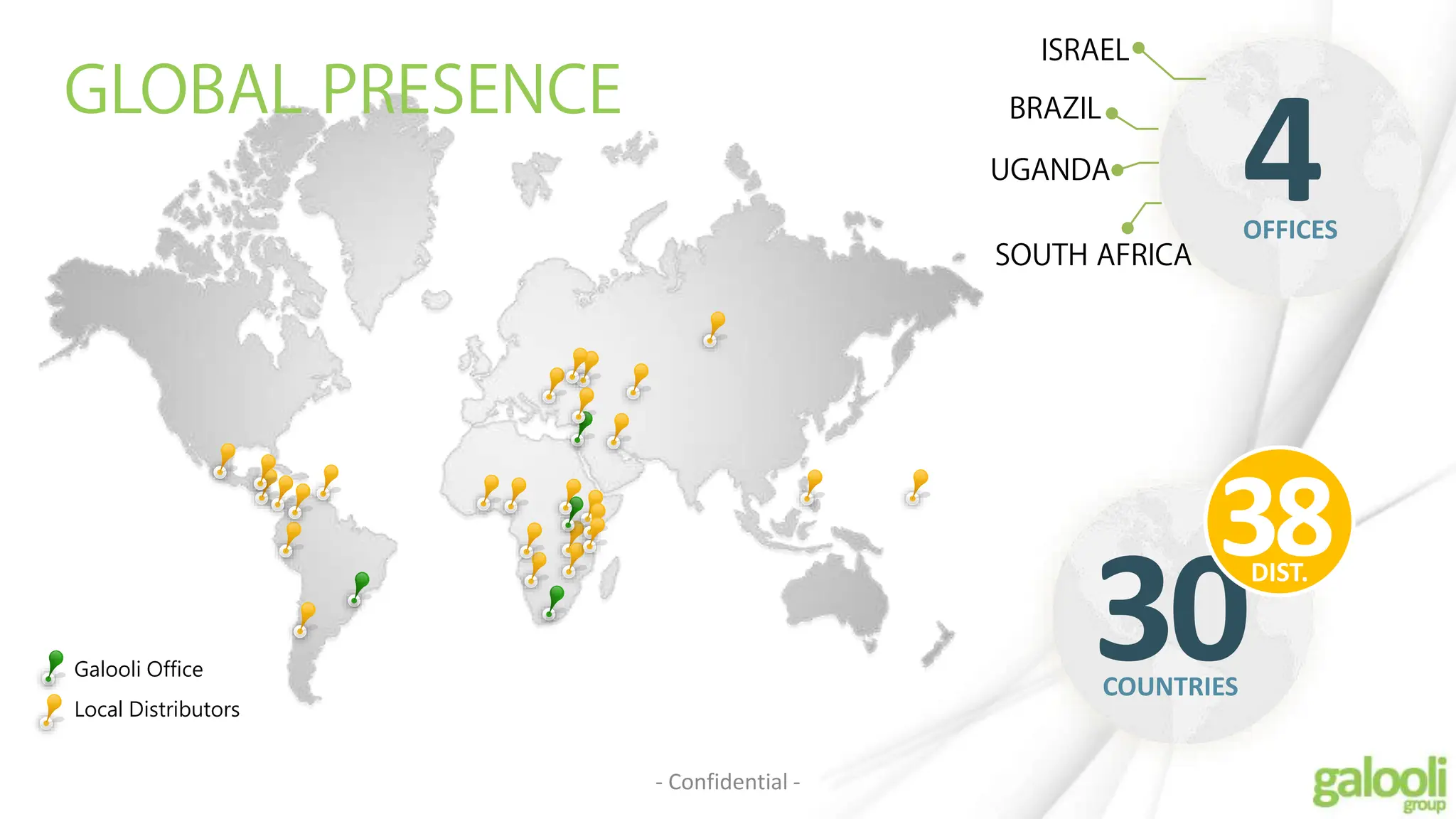 Galooli Driver Behavior, Safety and Fuel Management.pptx
