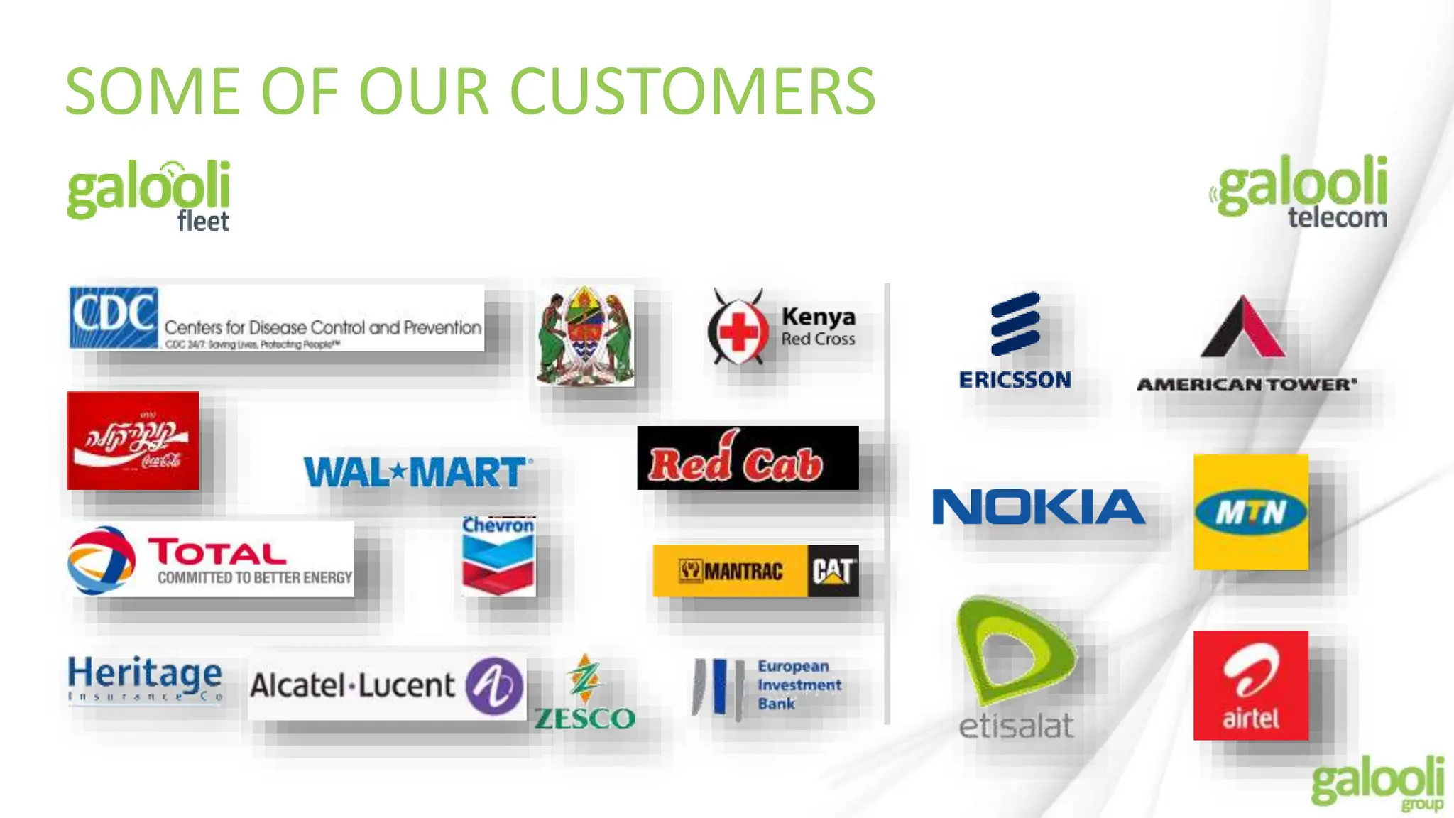 Galooli Driver Behavior, Safety and Fuel Management.pptx