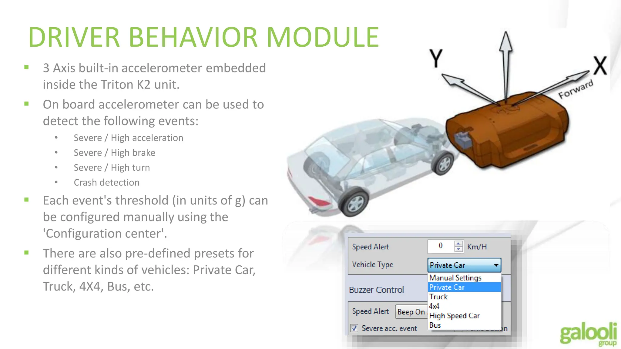 Galooli Driver Behavior, Safety and Fuel Management.pptx