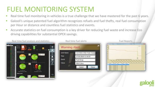 Galooli Driver Behavior, Safety and Fuel Management.pptx