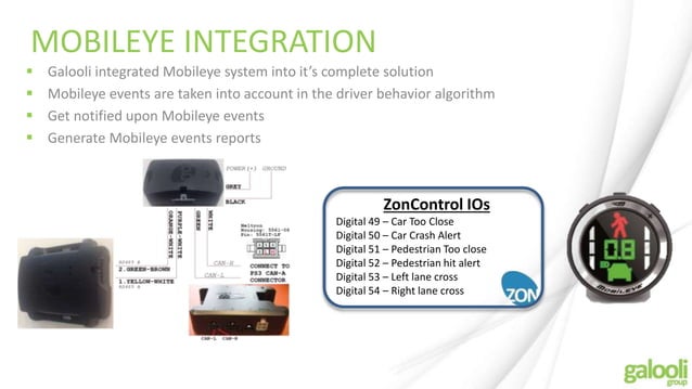 Galooli Driver Behavior, Safety and Fuel Management.pptx
