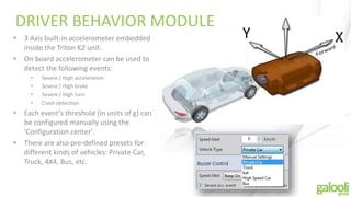 Galooli Driver Behavior, Safety and Fuel Management.pptx
