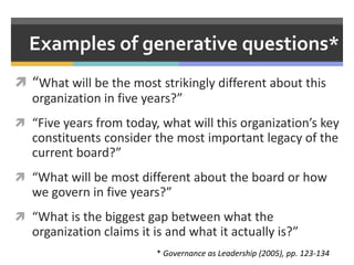 Governance as Leadership in Practice | PPTX