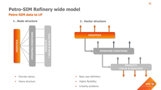 Europe User Conference: Galp refinery wide model - a real work example ...