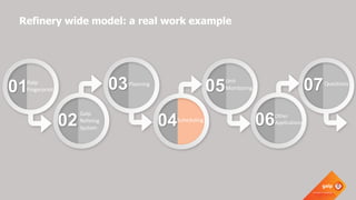 Europe User Conference: Galp refinery wide model - a real work example ...