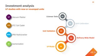 Europe User Conference: Galp refinery wide model - a real work example ...