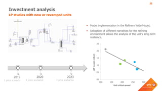 Europe User Conference: Galp refinery wide model - a real work example ...