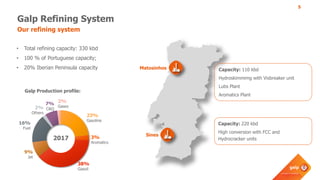 Europe User Conference: Galp refinery wide model - a real work example ...