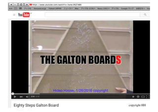 Central Limit Theorem & Galton Board | PDF