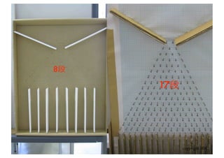 Central Limit Theorem & Galton Board | PDF