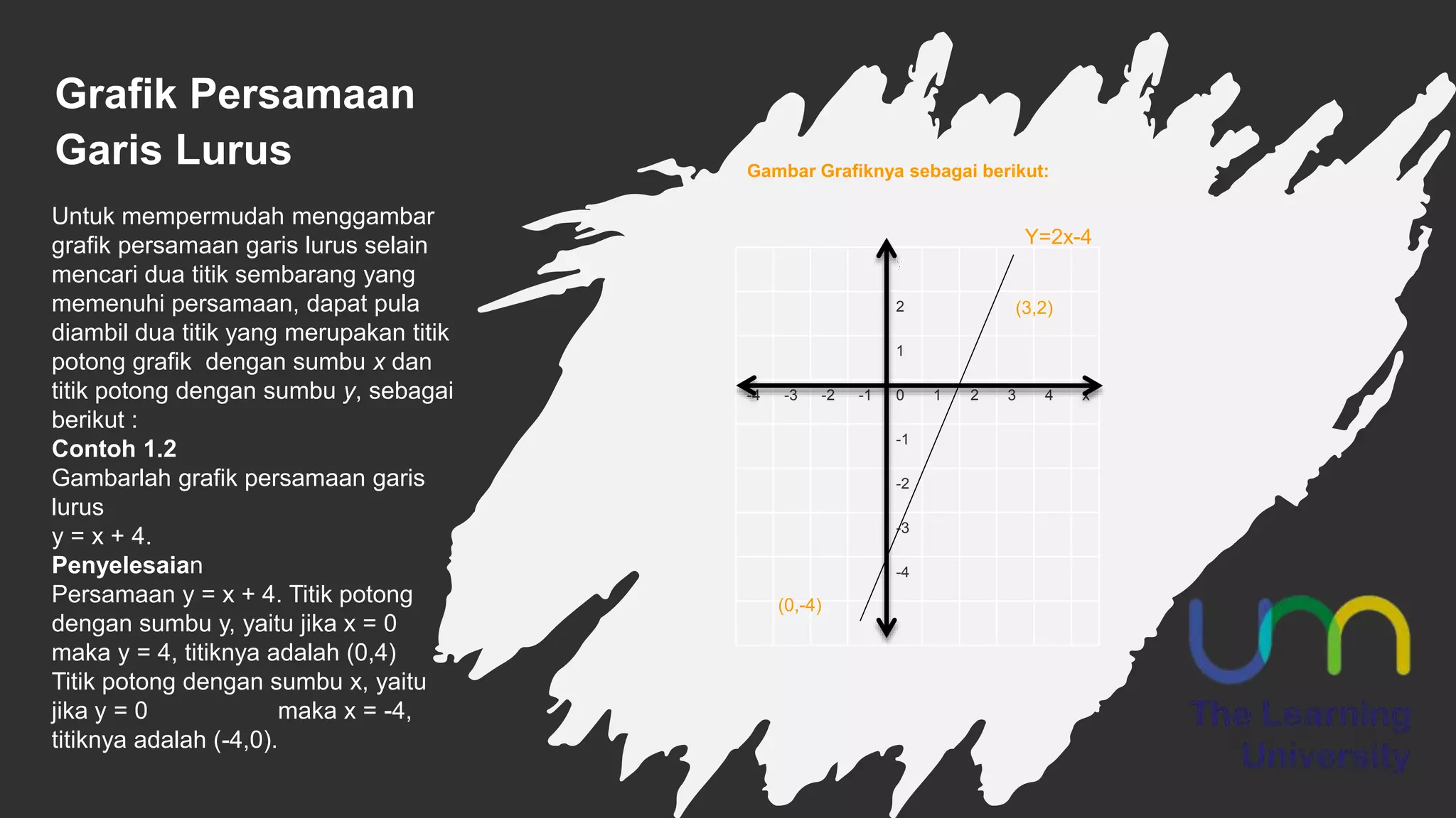 Persamaan Garis Lurus | PPTX