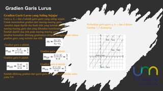 Persamaan Garis Lurus | PPTX