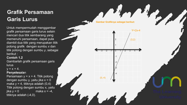 Persamaan Garis Lurus | PPTX