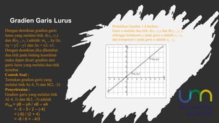 Persamaan Garis Lurus | PPTX