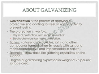 Galvanisation Chemistry