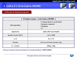 Galvalume chemicals catalogue.ppt