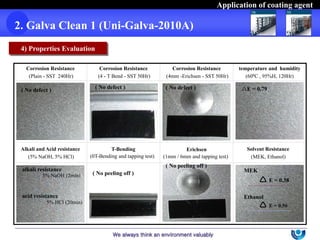 Galvalume chemicals catalogue.ppt