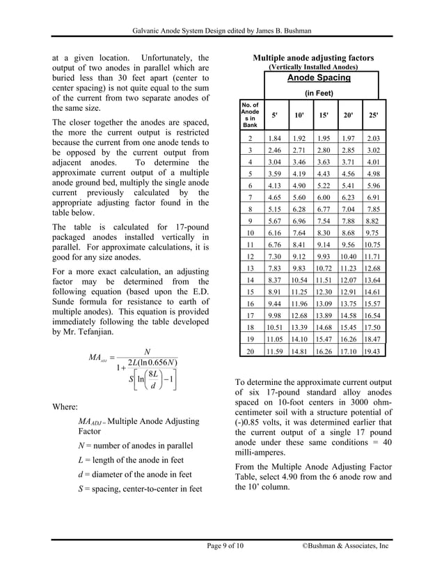 Galvanic anodes system design | PDF