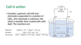 GALVANIC CELL 2. as used in elechreochem is determination of reduction ...
