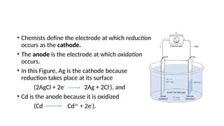 GALVANIC CELL 2. as used in elechreochem is determination of reduction ...