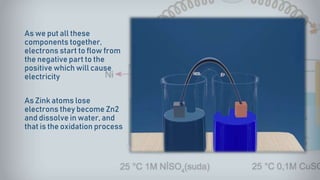 Galvanic Cells Biochemestry.pptx