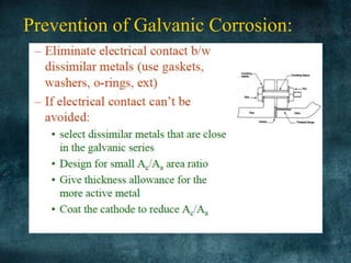 Galvanic corrosion | PPTX