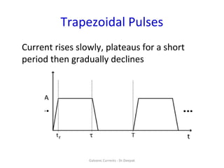 Galvanic currents | PPT