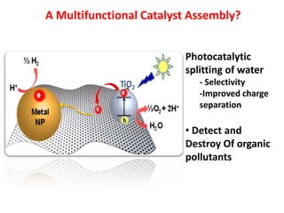 Galvanic exchange on Reduced Graphene Oxide | PPT