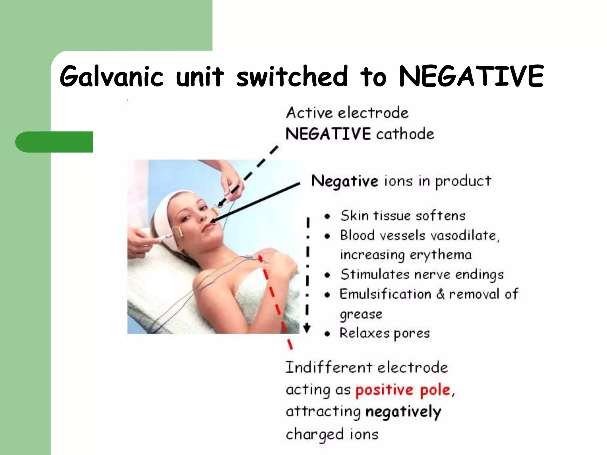 Galvanic Facial Treatment | PPTX