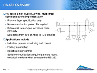 Galvanic isolation & Triad Semiconductor Mixed-Signal ASIC Solutions | PPT