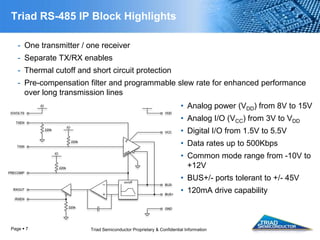 Galvanic isolation & Triad Semiconductor Mixed-Signal ASIC Solutions | PPT