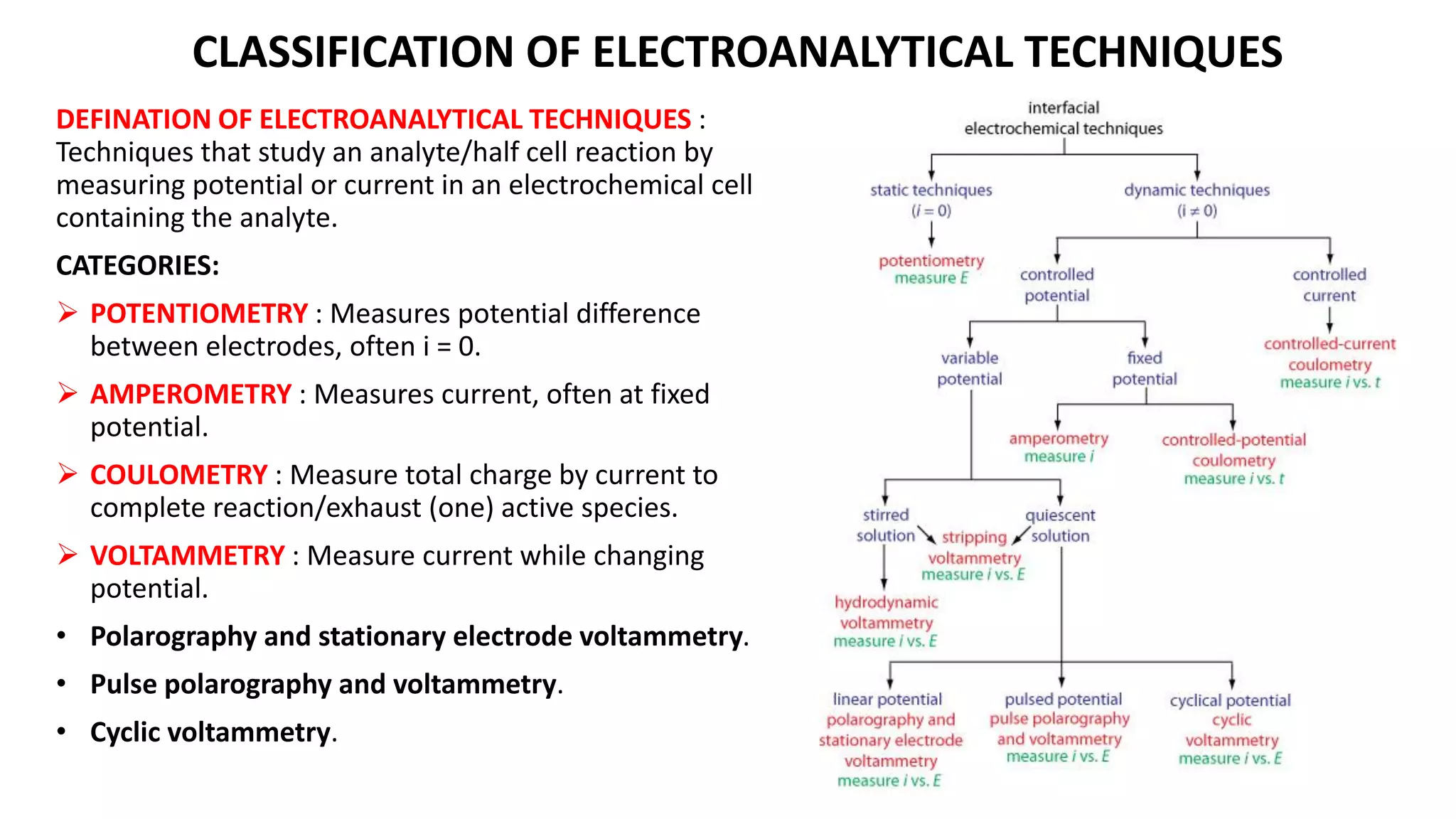 GALVANIC AND ELECTROLYTIC CELL | PDF