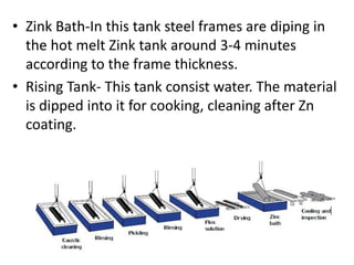 Galvanized Steel Manufacturing | PPTX