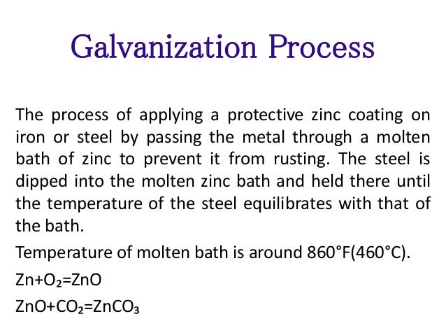 Galvanized Steel Manufacturing