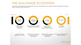 Galvanize Data Science Information Session | PPT