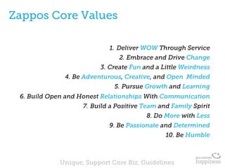 Launch Your Best Culture Lunch & Learn | PDF