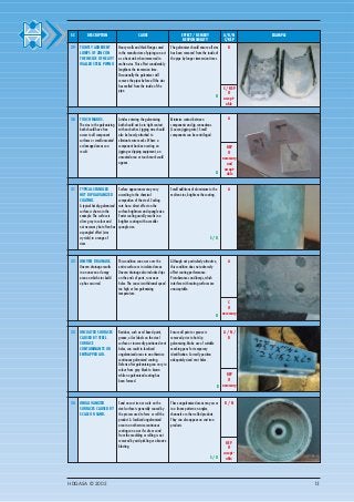 Galvanizing Inspection of Structure | PDF