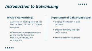 Identify & Resolve Galvanizing Defects for Superior Steel Coatings | PPTX