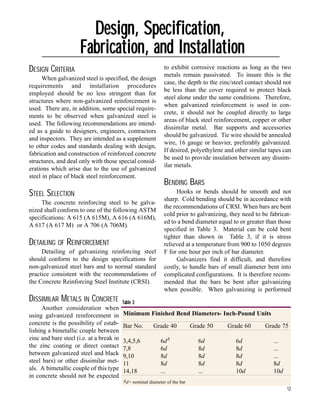 Galvanizing for Corrosion Protection (AGA) | PDF