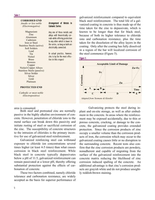 Galvanizing for Corrosion Protection (AGA) | PDF