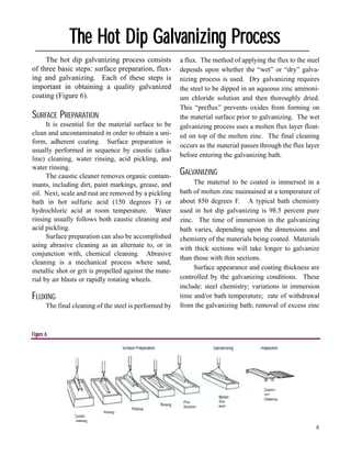 Galvanizing for Corrosion Protection (AGA) | PDF