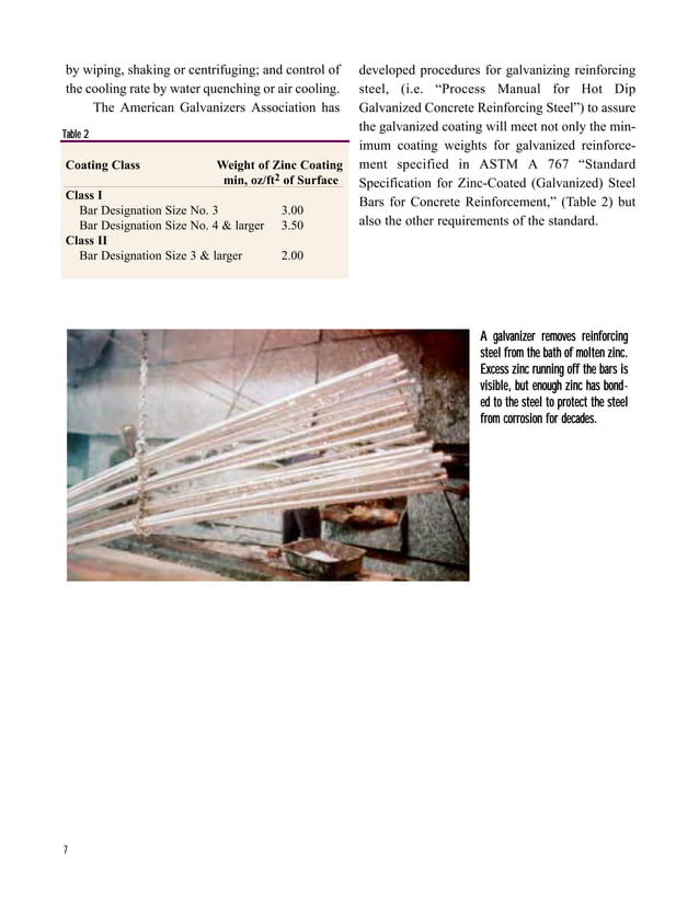 Galvanizing for Corrosion Protection (AGA) | PDF