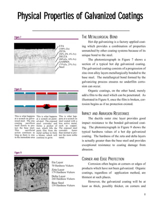 Galvanizing for Corrosion Protection (AGA) | PDF
