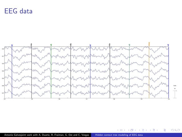 Hidden context tree modeling of EEG data | PPT