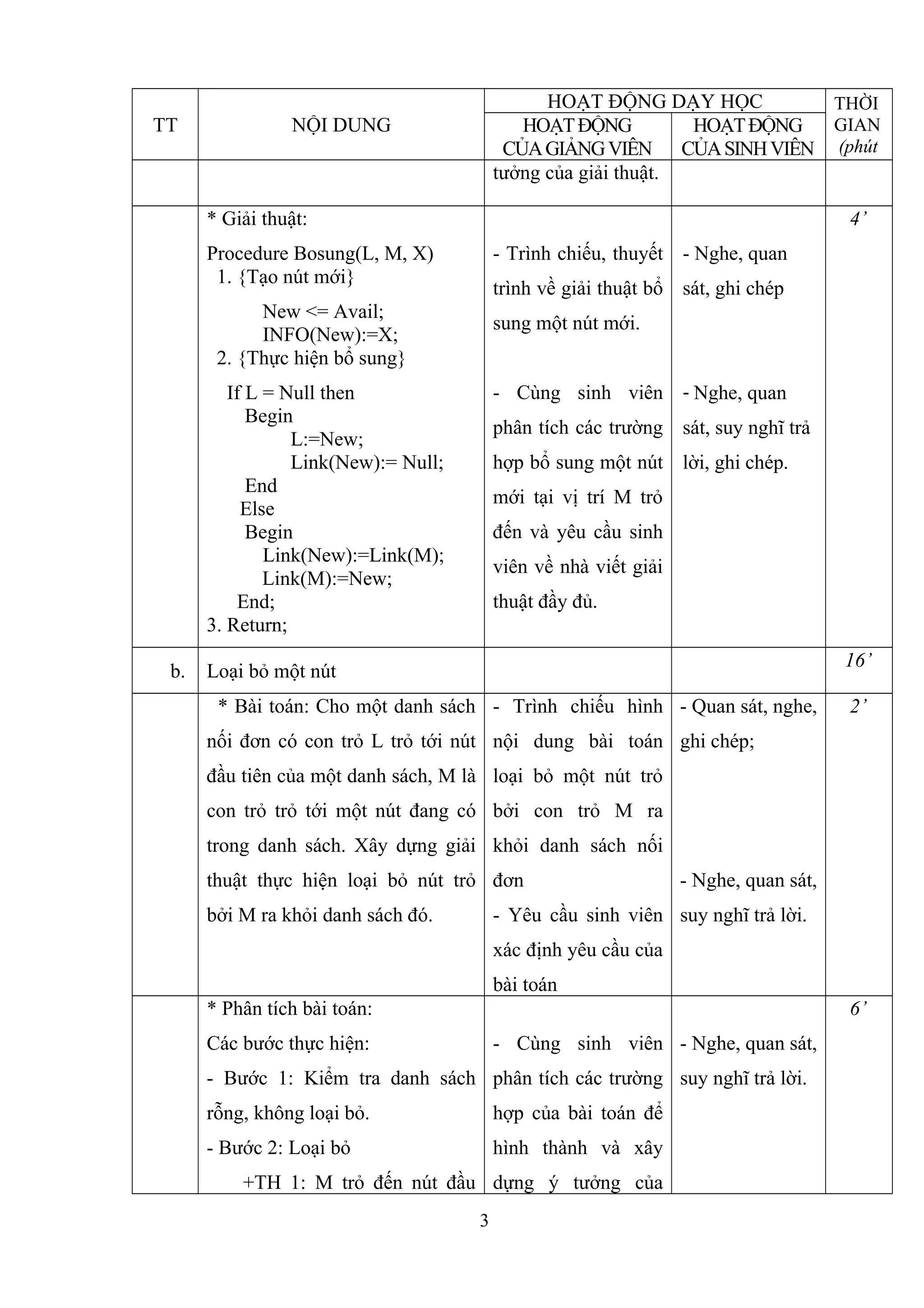 Ga ly thuyet_nhung_co_btvn | PDF