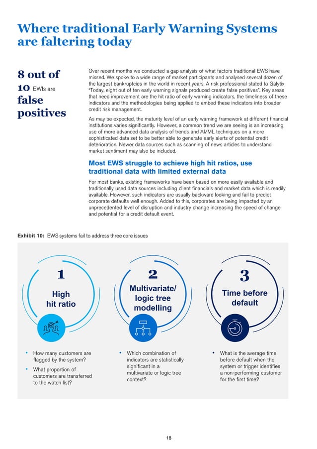 Banks Must Act on their Early Warning Systems or Risk ROE Downturn ...